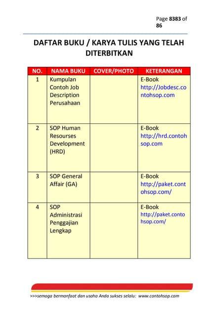 CONTOH JOBDES LENGKAP UNTUK PERUSAHAAN | PDF