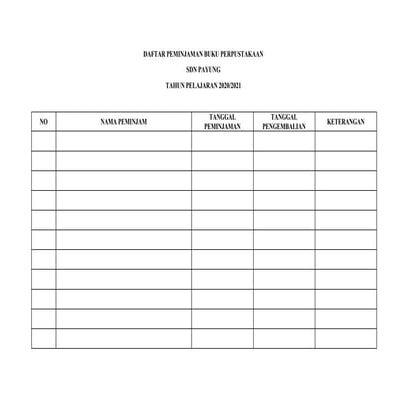 DAFTAR PEMINJAMAN BUKU PERPUSTAKAAN.docx