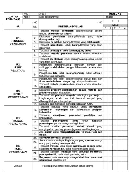 Contoh Penggunaan 5W+1H pada lingkup K3LH.ppt