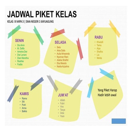 Jadwal Piket Kelas XI MIPA 3 SMAN 1 Kayuagung | PPT
