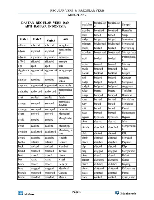 Lista verbe neregulate engleza | PDF
