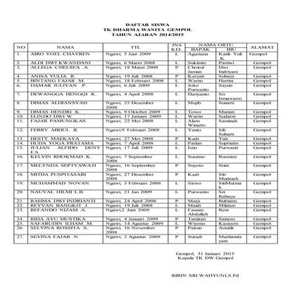 Daftar Siswa Docx