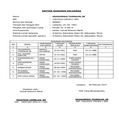 Daftar susunan keluarga 2 | DOCX