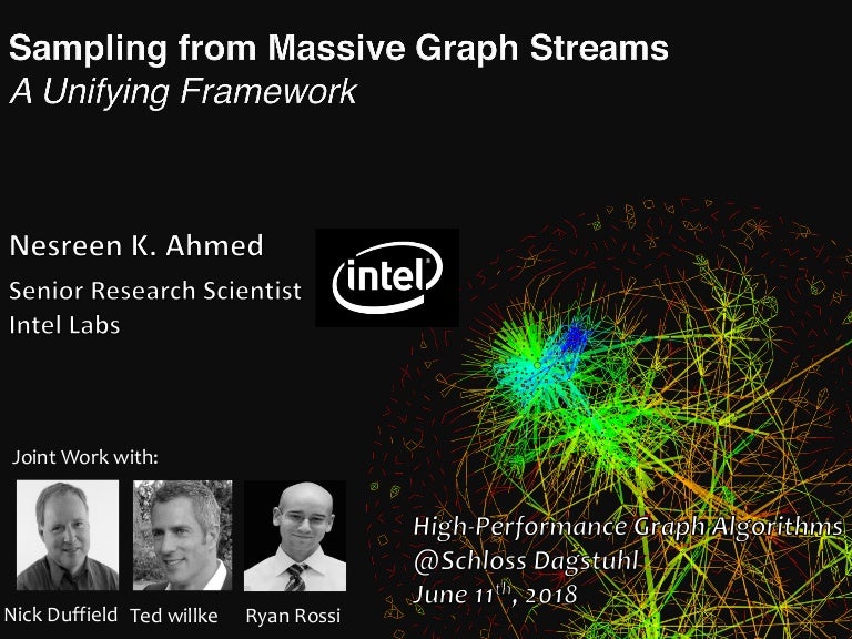 Sampling From Massive Graph Streams A Unifying Framework 4770