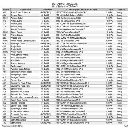 DAHS Students Master list.08 30-2013 | PPT