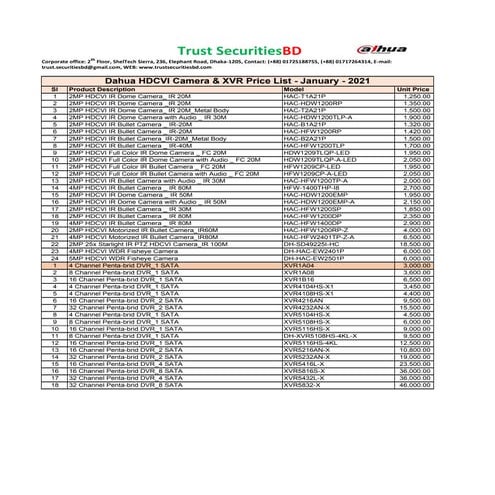 Dahua ssi distribution price list 2021 Exclusively Trust Securities BD ...