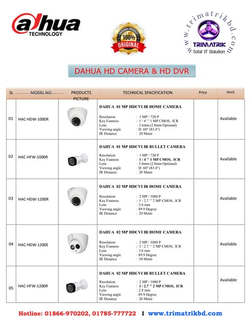 Avtech Price List Bangladesh | PDF