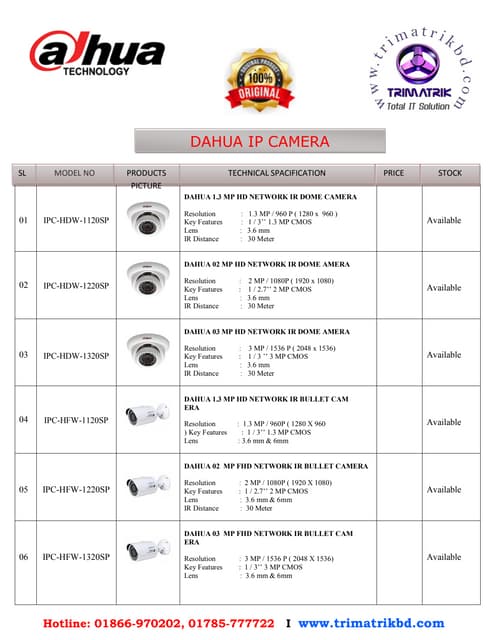 Dahua-SSI Price List.pdf