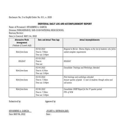 Individual daily-log-and-accomplishment-report-1 | DOCX