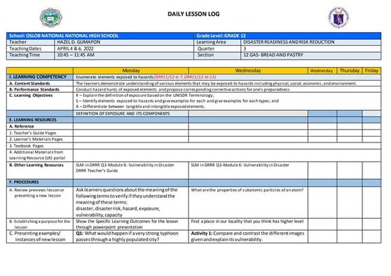Detailed-Lesson-Plan-in-Grade-11-Disaster-Readiness-and-Risk-Reduction.docx