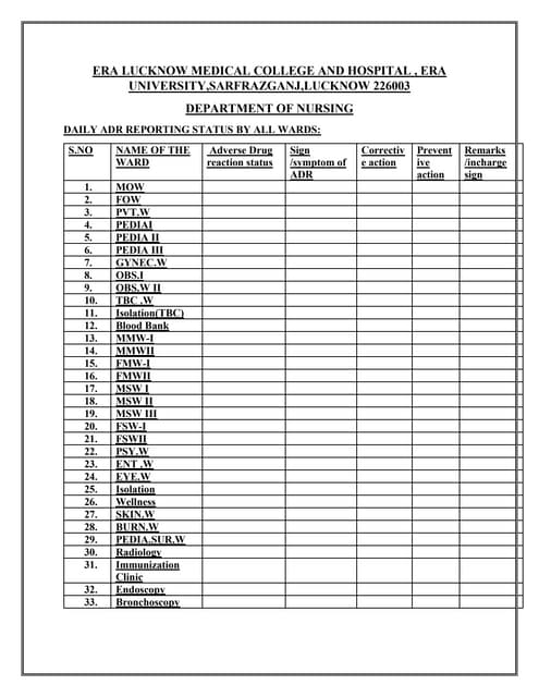 Community assessment format | DOC