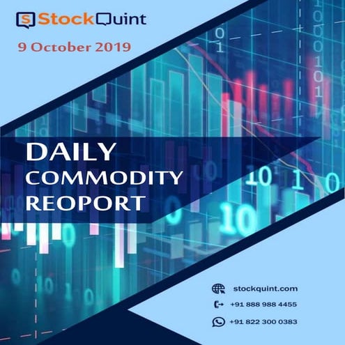 Daily commodity report | PPTX