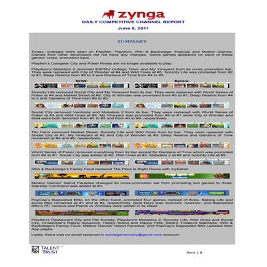 Daily Competitive Channel Report June 8 | PDF