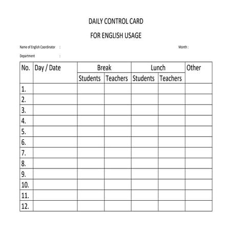 DAILY CONTROL CARD.docx | Educational Assessment | Education