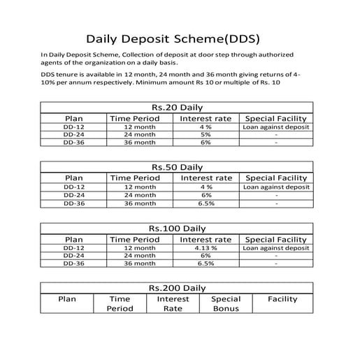 Daily deposit scheme | DOCX