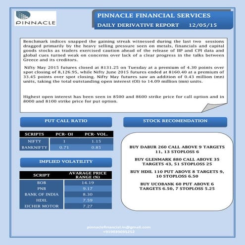 Daily derivative report pinnacle 21 may | PDF