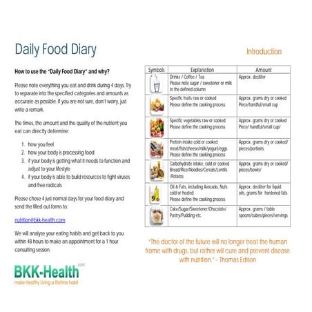 Daily food diary explanation | PPT