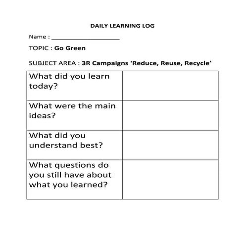 DAILY LEARNING LOG.doc
