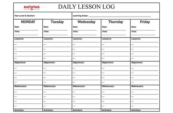 Behavior observation notes template | DOCX | Educational Assessment ...