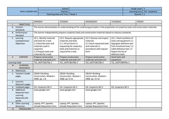 IDENTIFYING DEFECTIVE TOOLS.pptx | Woodworking | Arts and Crafts