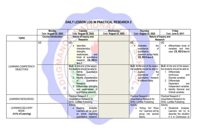 Shs core personal-development-cg | PDF