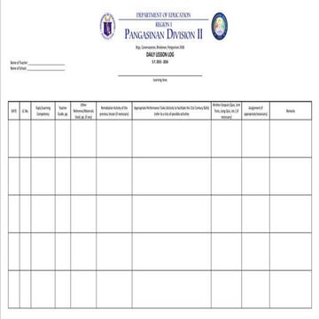 Daily lesson logs & subject allocation.pptx [autosaved] | PPTX