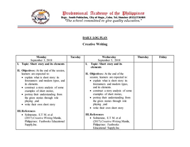 Professional Communication - Indention & Alignment in Formal Letters ...