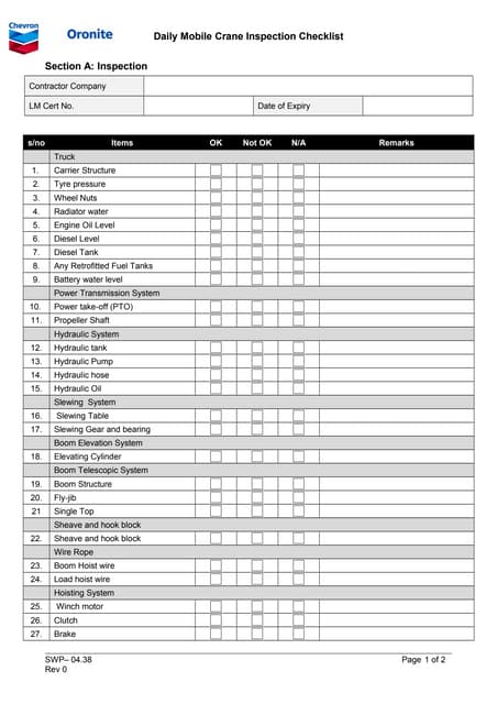 Check list for conveyor belt inspection | PDF
