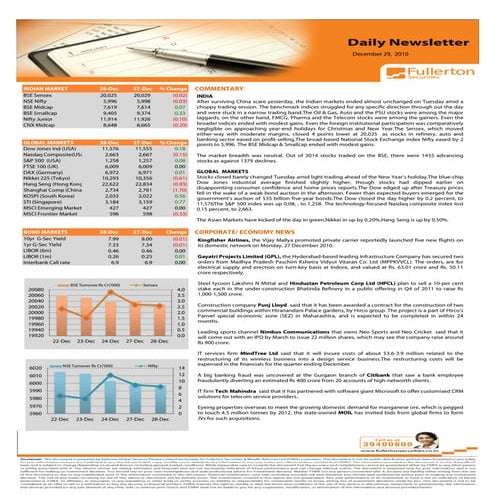Daily Newsletter: 29th December, 2010 | PDF