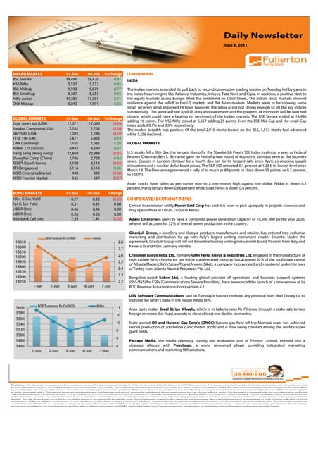 Daily Newsletter - Sep 16, 2011 | PDF