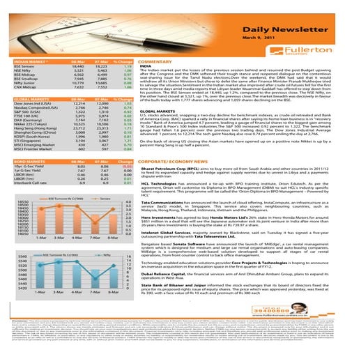 Fidelity Equity fact sheet | PDF
