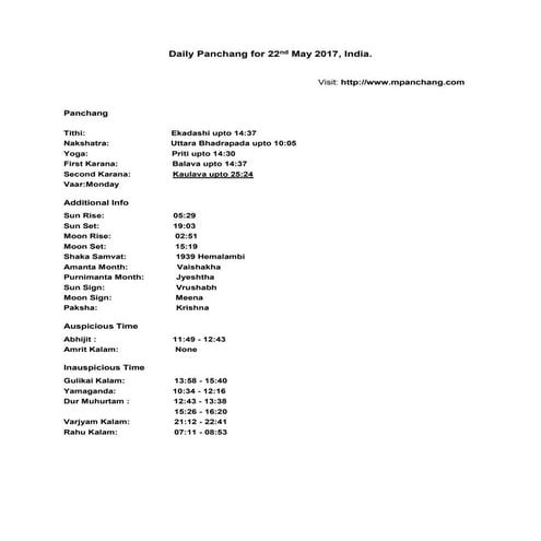 Daily panchang for | PDF