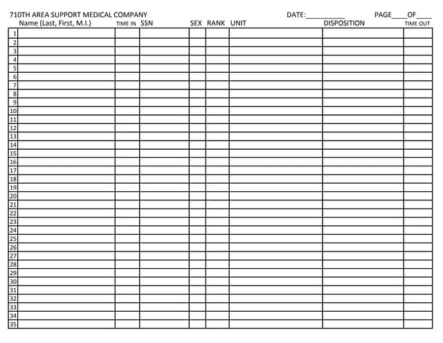 Initial Counseling Template Squad Leader | DOCX