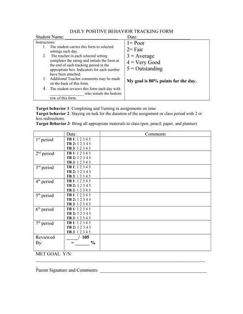 Progress monitor graph_80_12 | PDF