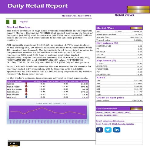 Daily Retail Report | PDF