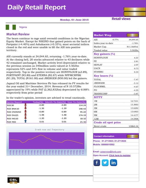 Daily Retail Market Report | PDF