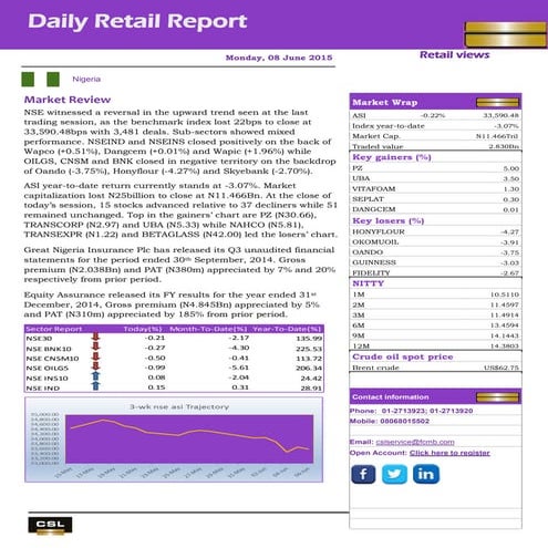 Daily Retail Report Market Report | PDF