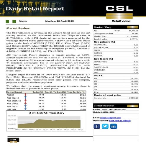 Daily Retail Market Report | PDF