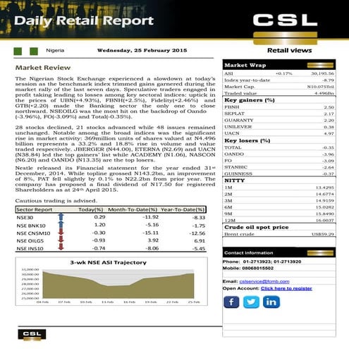 Daily Retail Report | PDF