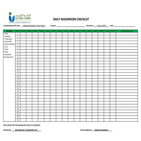 DAILY WASHROOM MONITORING CHECKLISTS.pdf