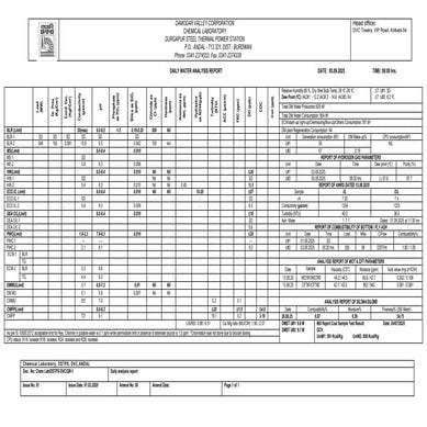 Daily Water Analysis Report on 05.09.2025.pdf