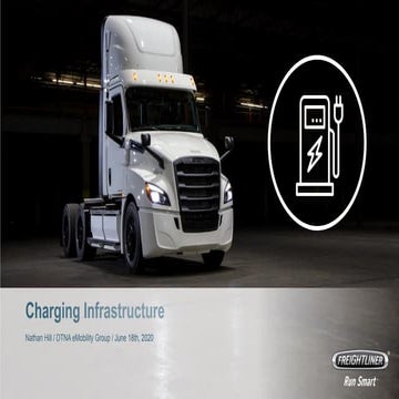 EV Charging Infrastructure: Plans vs Reality for Customers with ...