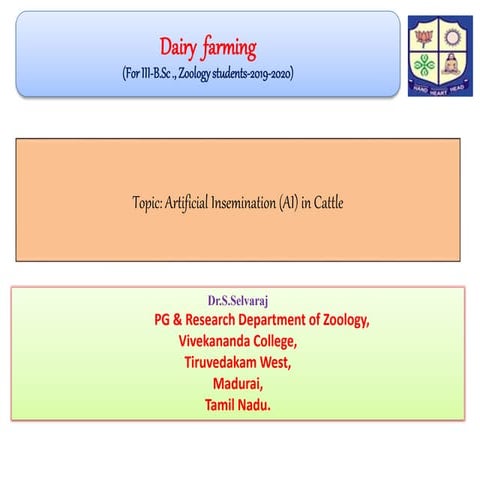 Dairy farming | PPT