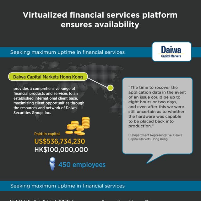 VMware Case Study Infographic - Daiwa | PDF