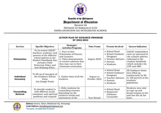 Homeroom Guidance action plan 2023-2024.docx