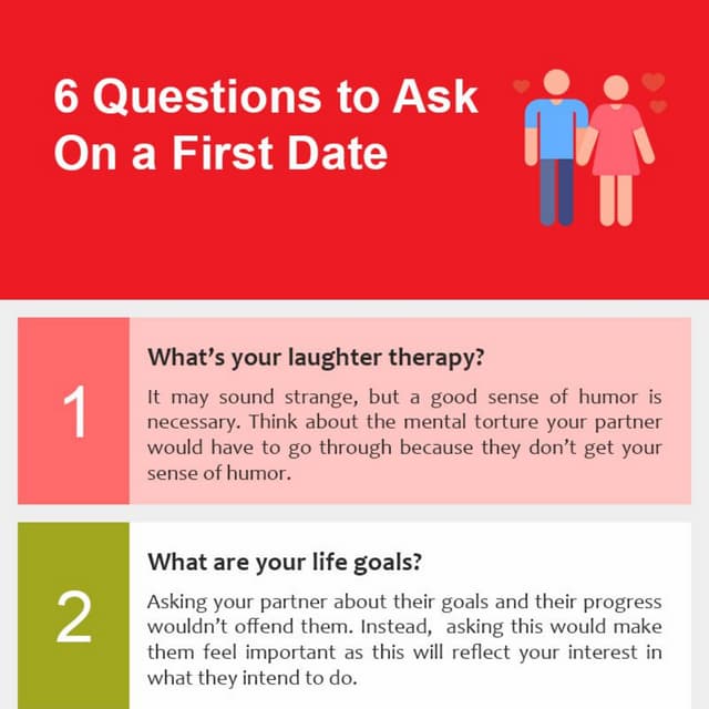 6 Questions to Ask On a First Date | PDF