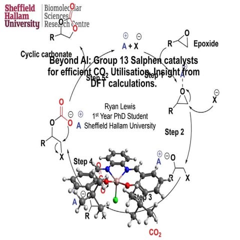 Daltons DYME Presentation - Beyond Al: Group 13 Salphen catalysts for ...