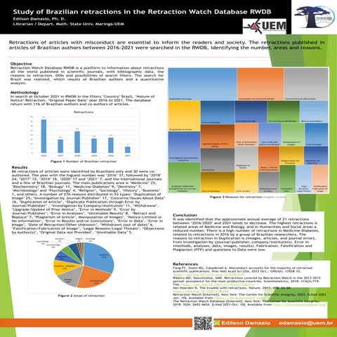 Study of Brazilian retractions in the Retraction Watch Database RWDB | PDF