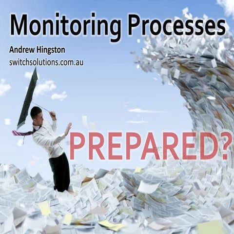 Monitoring Processes | PPT