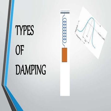 Dampingppt | PPTX